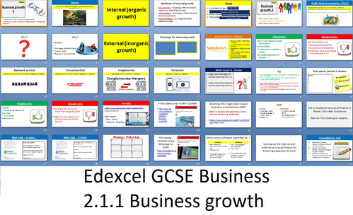 Edexcel GCSE Business - Theme 2 - 2.1.1 Business growth | Mr. Zee's ...