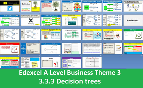 Edexcel A Level Business Theme 3 - 3.3.3 Decision trees | Mr. Zee's ...