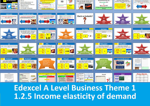 1.2.5 Income elasticity of demand - Theme 1 Edexcel A Level Business ...
