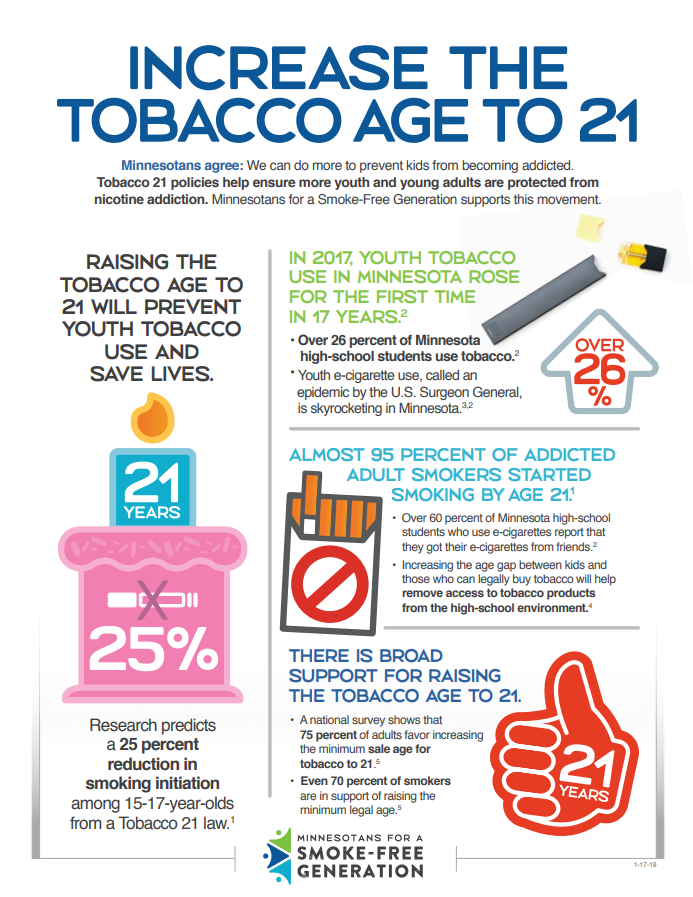 Tobacco 21 Fact Sheet