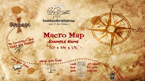 Macro Map | toddandkritishow