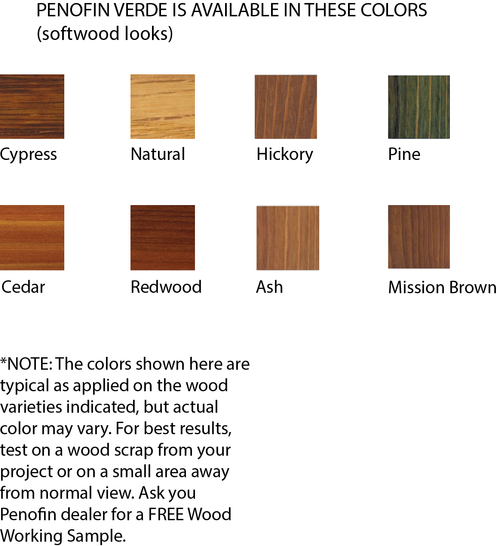Penofin Verde (Softwood looks)