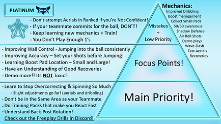 Rank Pyramids | RLH Website