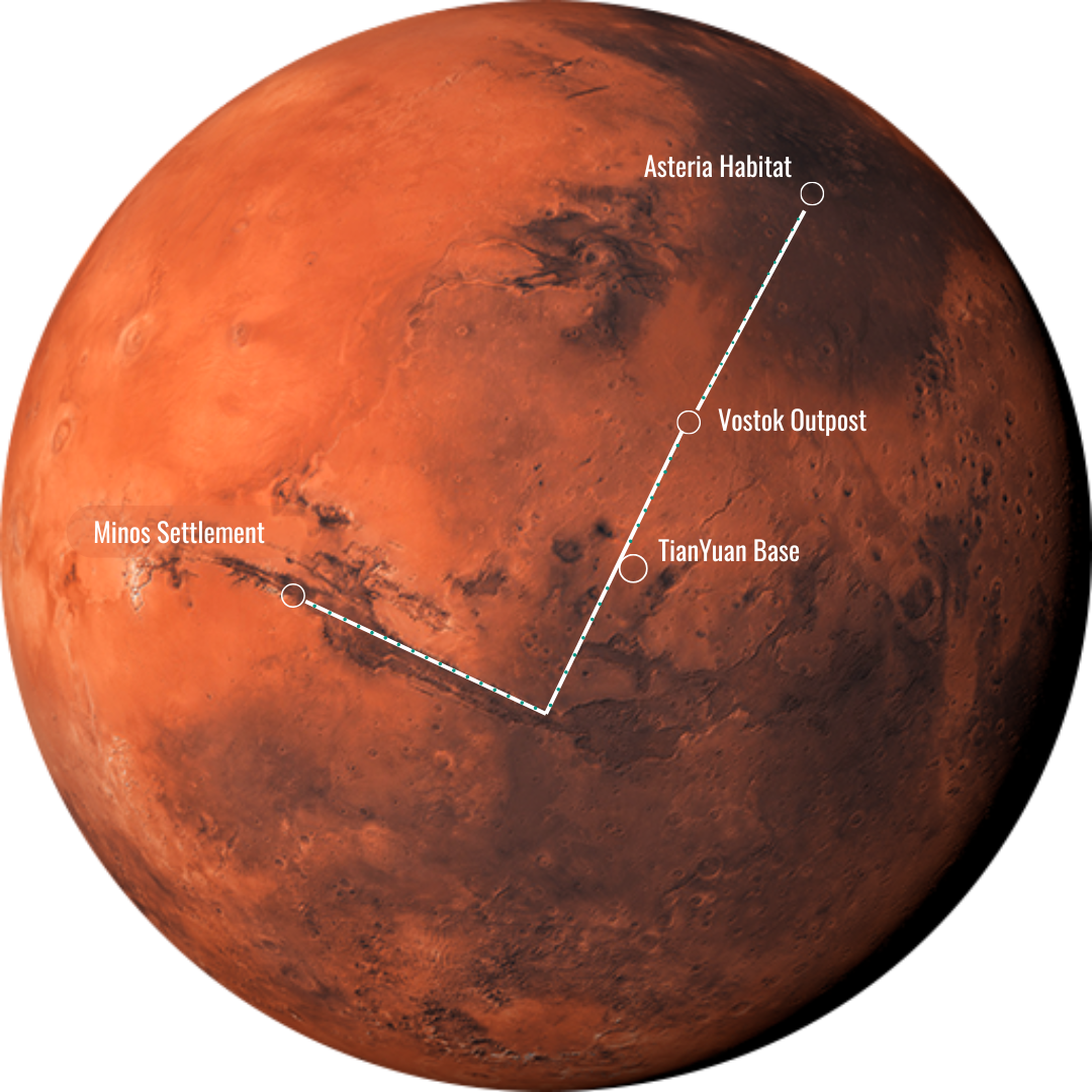 Why Transportation Is Key to Survival on Mars – The Mars Chronicles