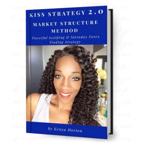 KiSS 2.0 Market Structure Training Manual | BK Trading Academy