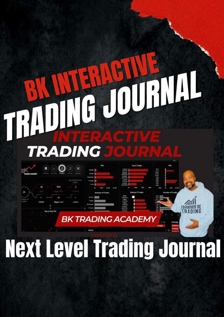 Products | BK Trading Academy