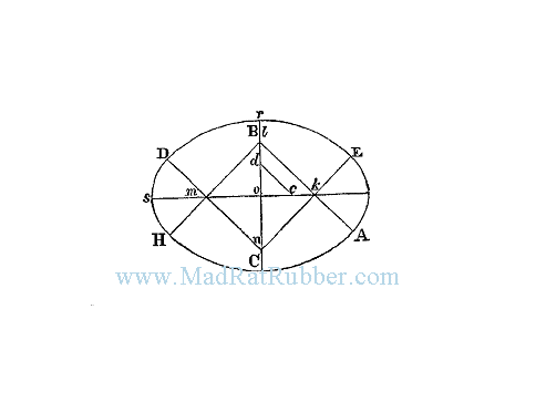V23 Oval Diagram