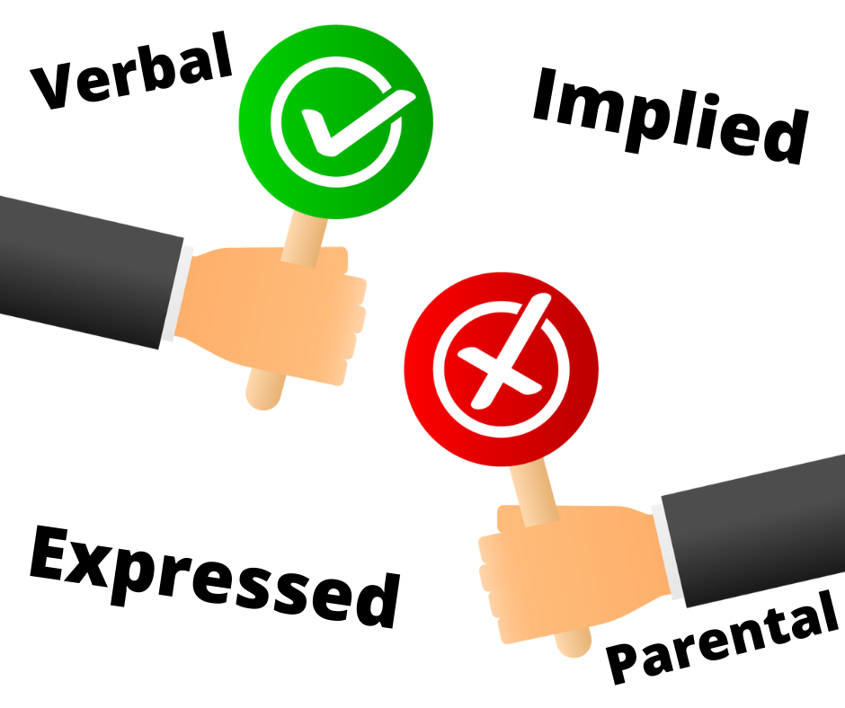 Do I need consent to perform First Aid?