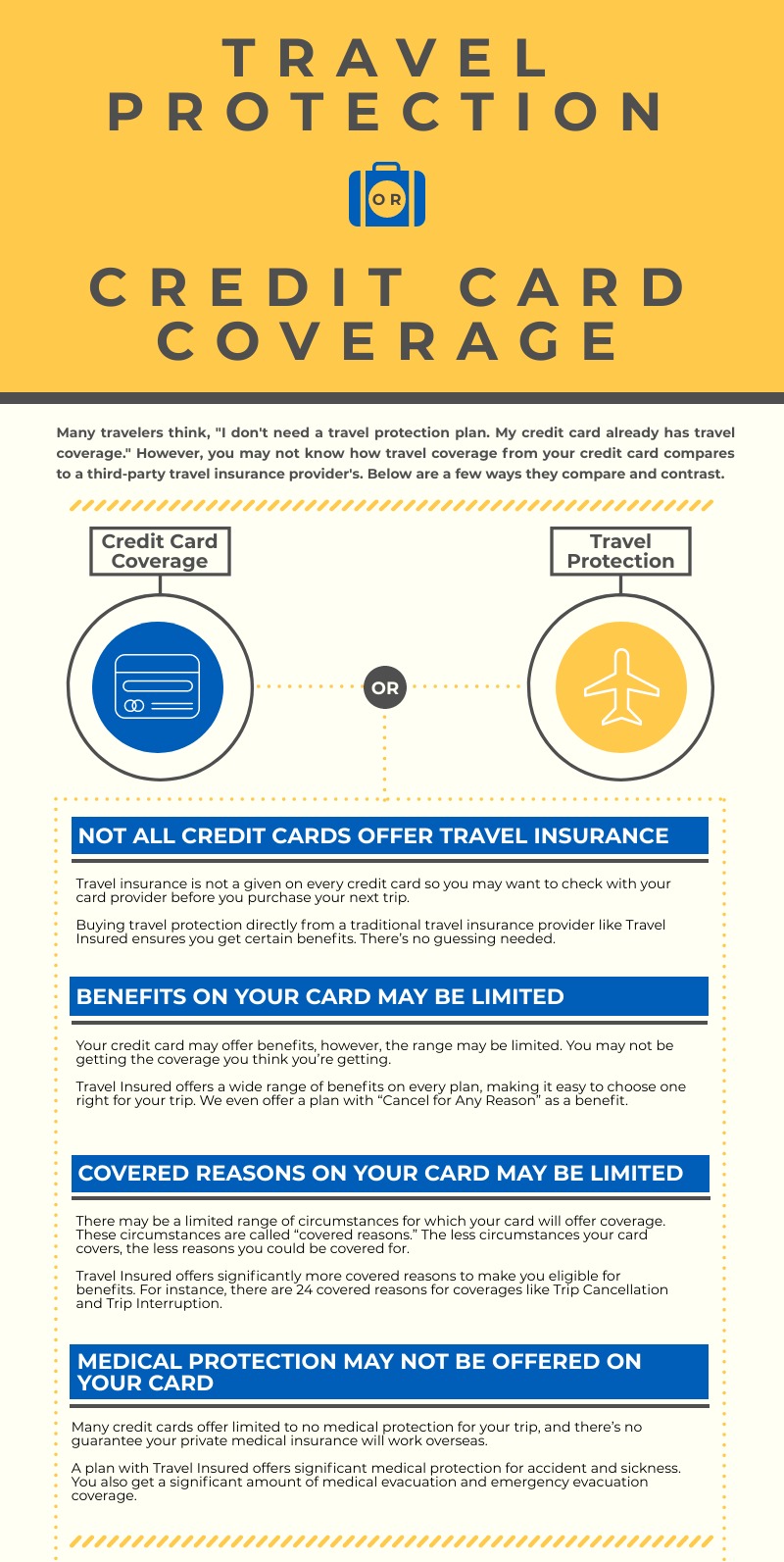 Things To Know About Travel Insurance – Anywhere But Here Travel