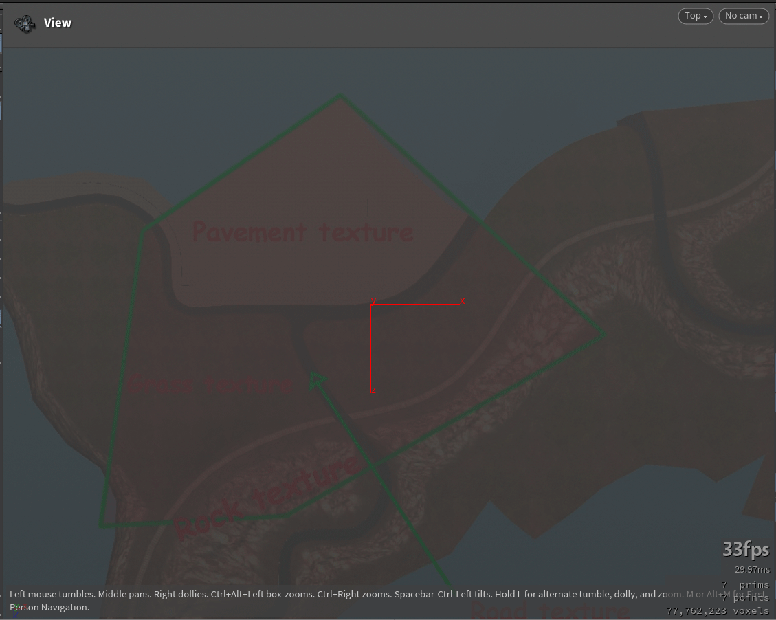 PROCEDURAL ENVIRONMENT & ASSET OPTIMIZATION for Games Using Houdini Guide