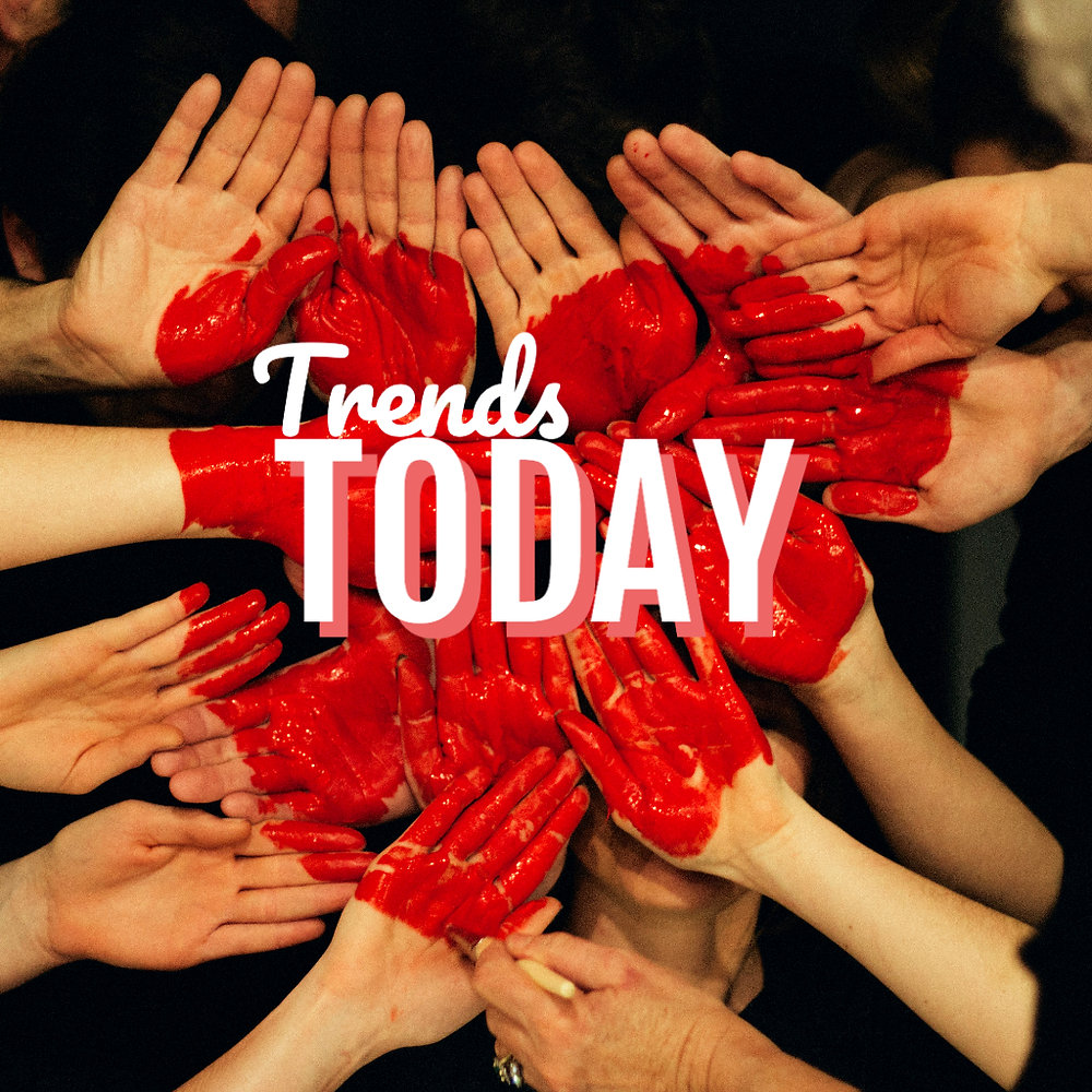 Top Social Media Trends NOW