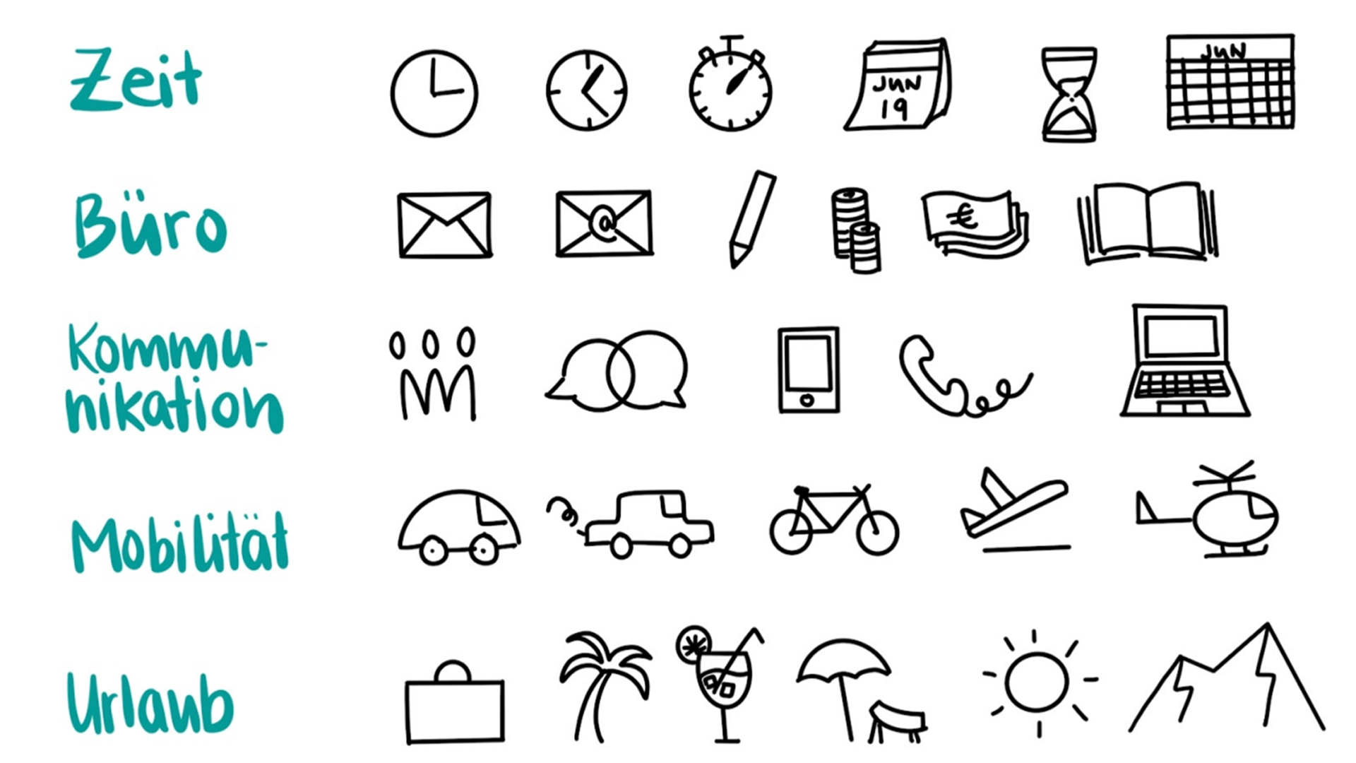 Visualisieren am Flipchart: Tipps, Techniken & Vorteile