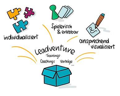 Portfolio | leadventure