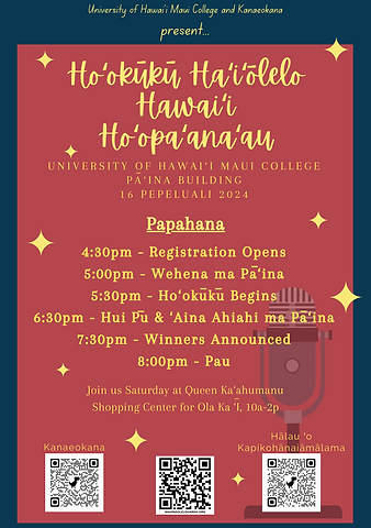 Hawaiian language | Mahina ʻŌlelo Hawaiʻi
