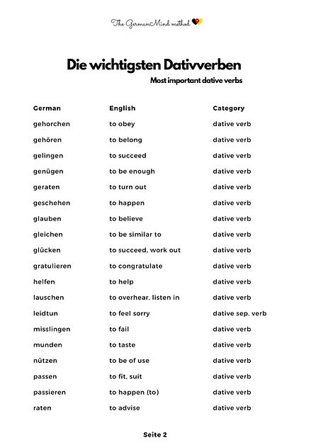 German Dative Verbs
