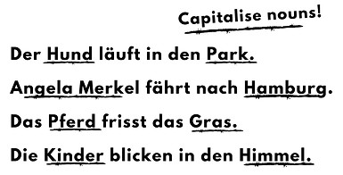 German Nouns With Articles : German Grammar For Beginners