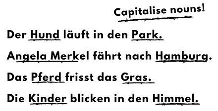 German Nouns With Articles : German Grammar For Beginners