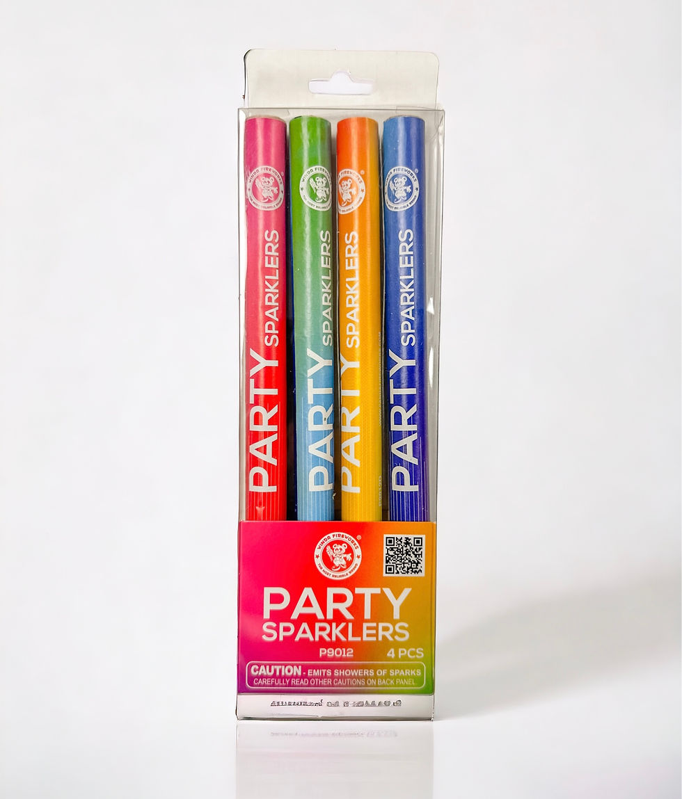 Miami Party Sparklers | Bond Party