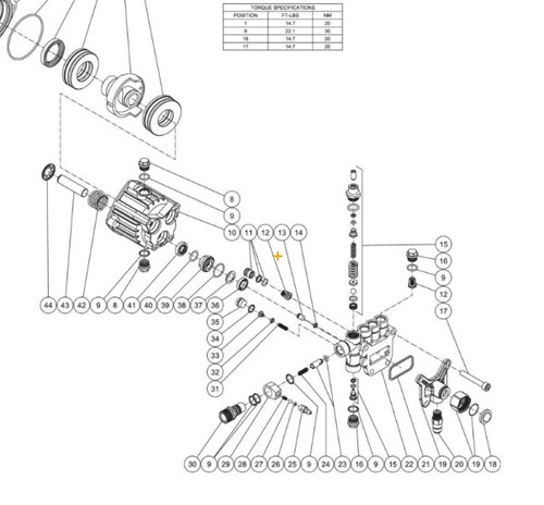 KIT-PACKINGS | JNR Equipment