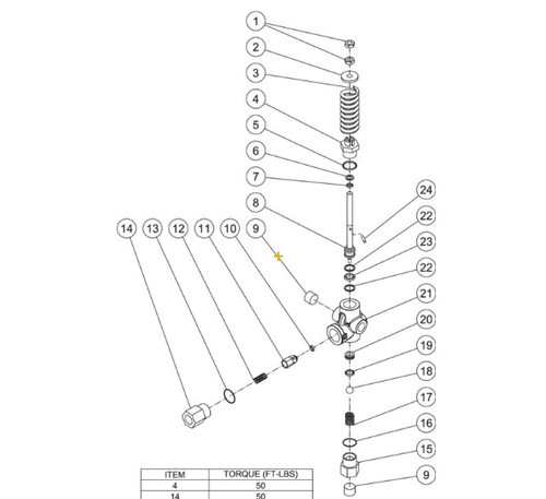 KIT - UNLOADER REBUILD | JNR Equipment