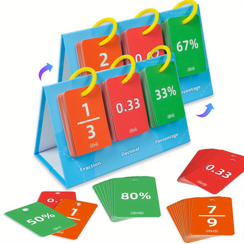Math Learning Flip Chart | Fraction, Decimal, and Percentage Match Game