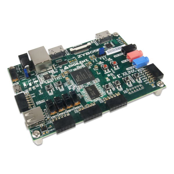 MicroZed Chronicles: Turning Concepts into Reality, The FPGA Screen Challenge
