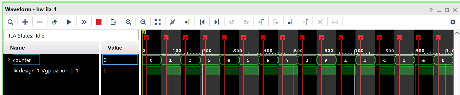 MicroZed Chronicles: Debugging with Analog Discovery & Python