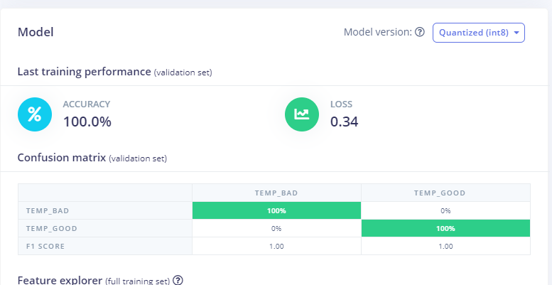 Machine Learning On The Rpi 2040 Edge Impulse And Environment Monitoring