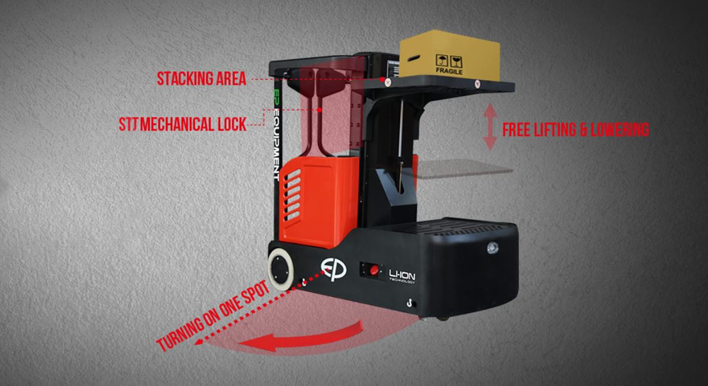 JX0 Low Level Order Picker