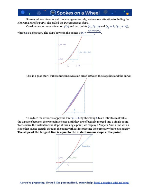 Introduction to the Derivative | Spokes on a Wheel