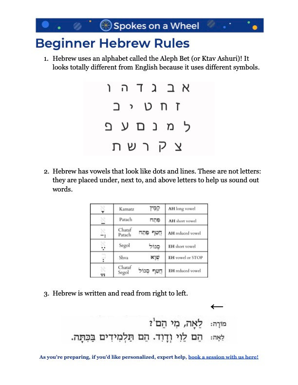 A Beginner's Guide to Hebrew | Spokes on a Wheel