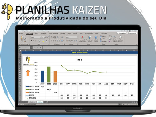 Planilha Indicadores e Kpi em Excel | Planilhas Kaizen