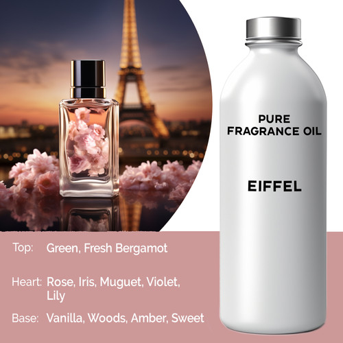 Eiffel Fragrance Oil | Eazycolours