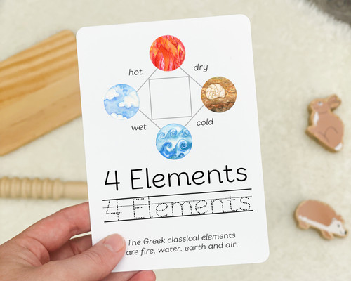 Four Elements Flashcards | Everyday Messyplay