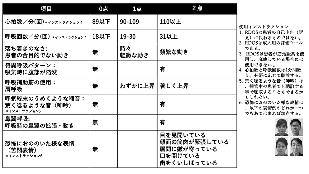 日本語版RDOS | JRCKICN_CCDN