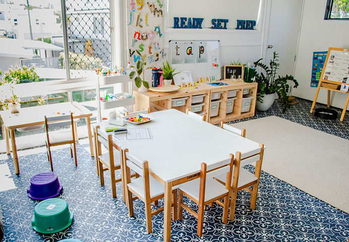 School readiness classes | Ready Set Prep | Mooloolaba