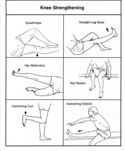 pseudogout knee exercises