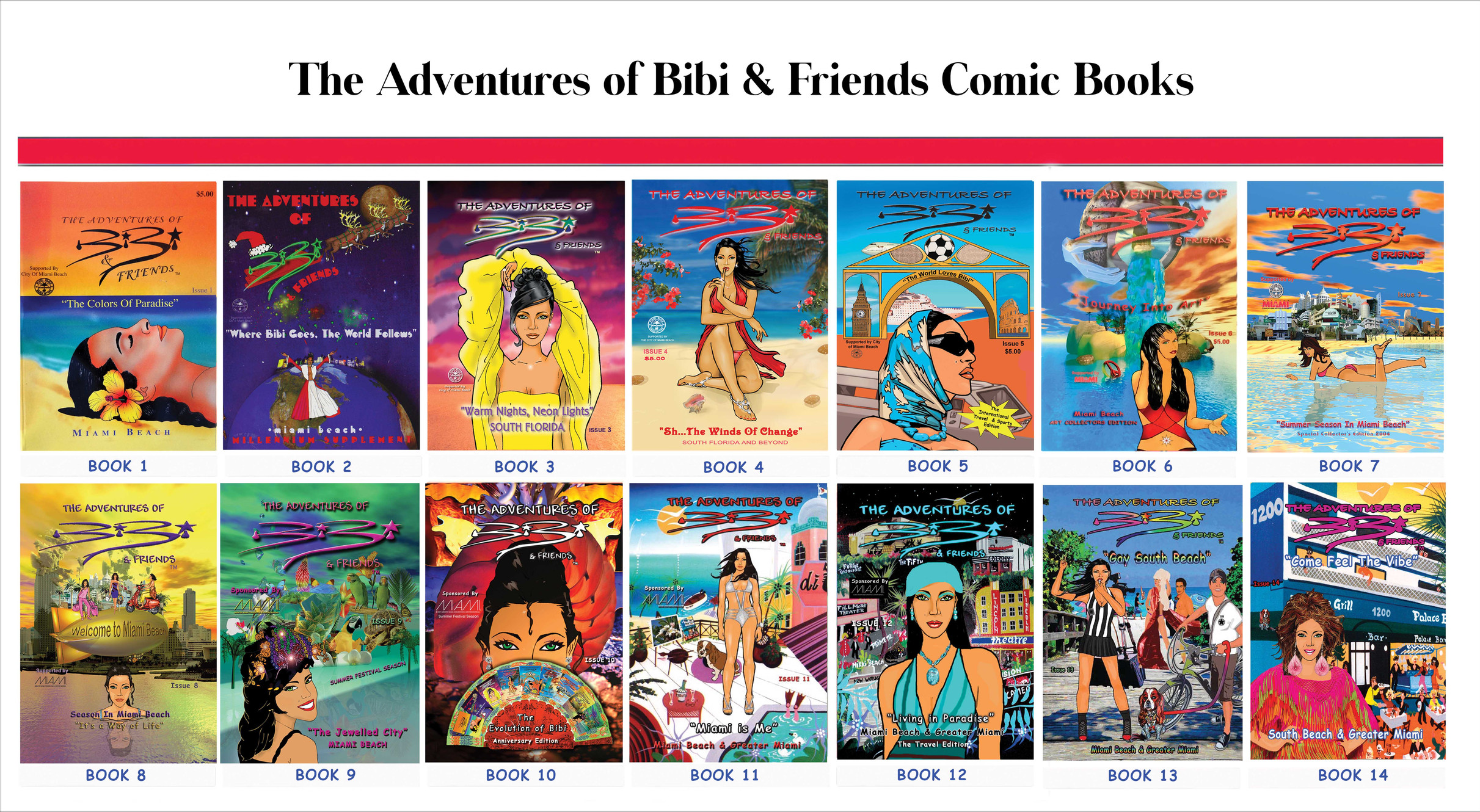 Miami Beach | The Adventures of Bibi and Friends