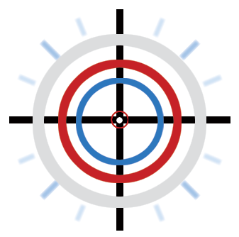 Do You Need To Re-Calibrate?