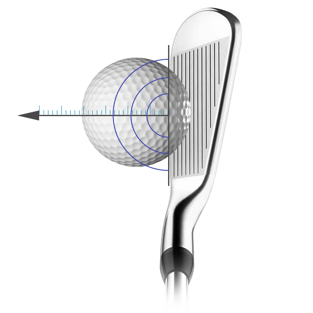 OUR TECHNOLOGY | Golf Club Of Warsaw