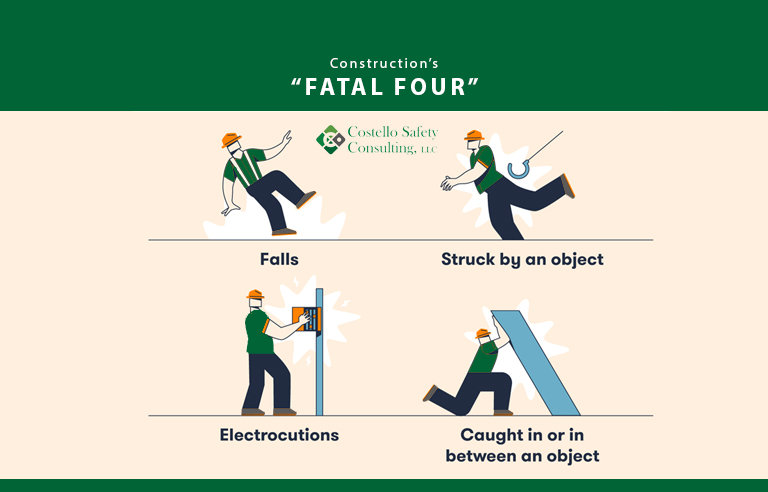 Fatal Four : Top 4 Causes of Death in the Construction Industry