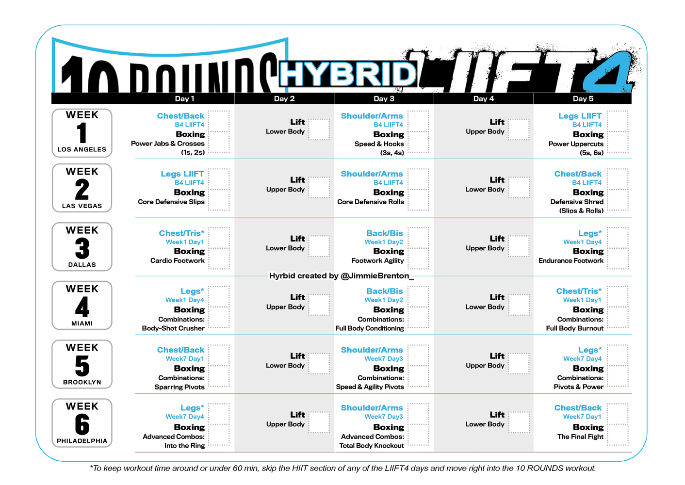 Mixing Up LIIFT4 and 10 Rounds : r/BeachBodyWorkouts