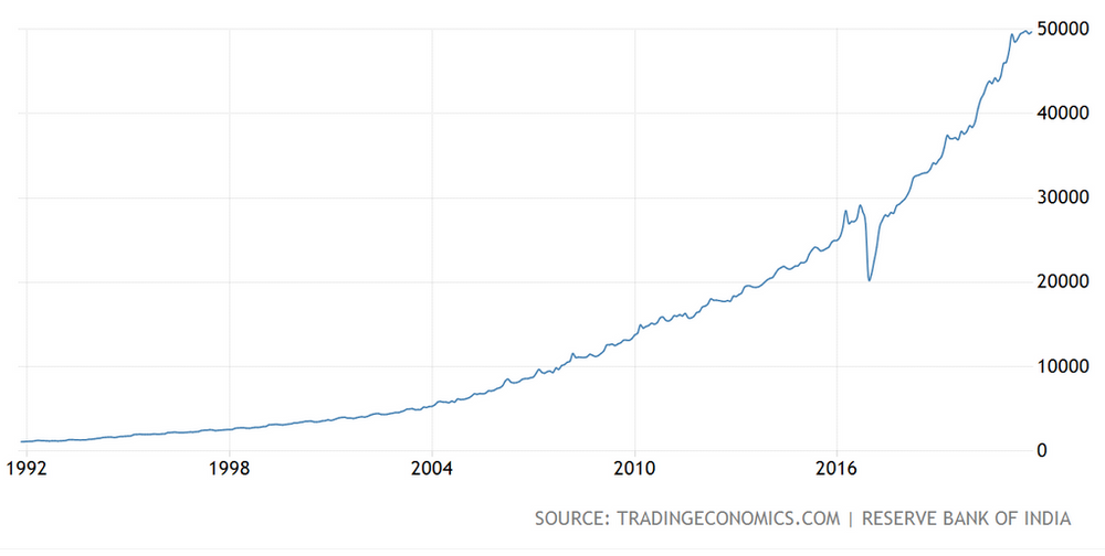 Vicious loop - Inflation Part 2