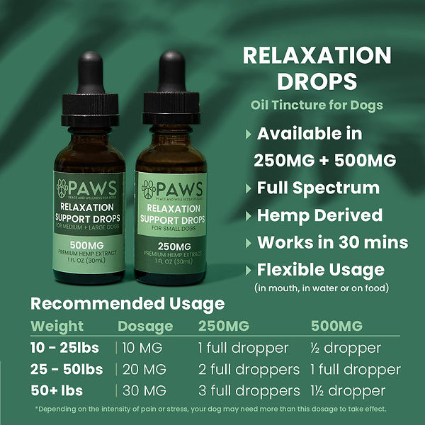 Dosage Guides | How Much Should I Take? | CBD Products