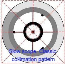 How to Achieve Accurate Collimation of Newtonian Telescopes