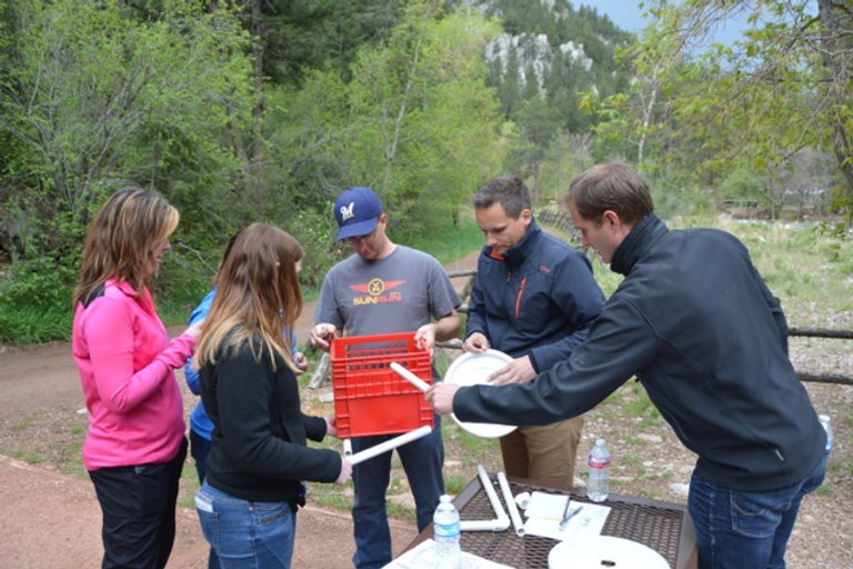 Key Ingredients of Effective Teams