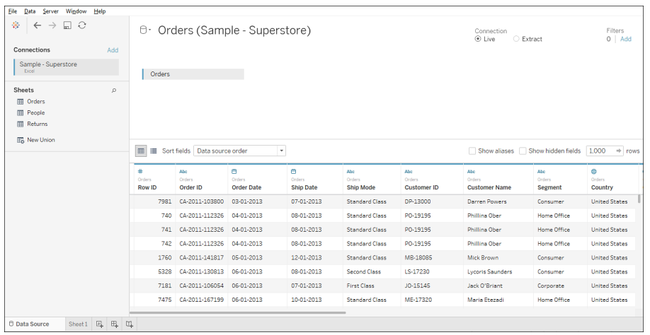 Sample – Superstore Sales Data Analysis Using Tableau | Tableau Data ...