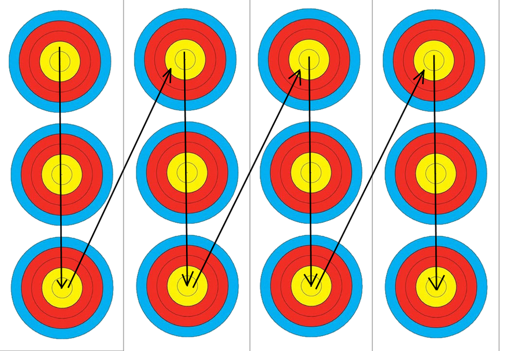 D'un trispot à l'autre