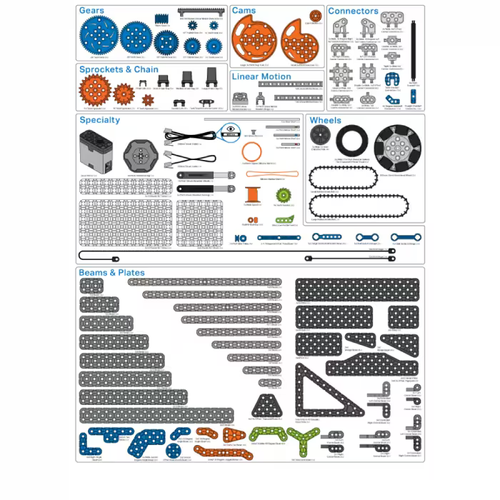 VEX IQ Education to Competition Upgrade Kit (2nd Generation) | Robotalent