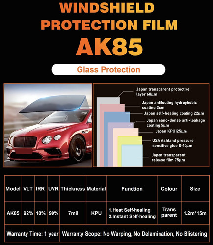 Windshield Protection Film & Fitment (Exterior Protection) | africalonghorn